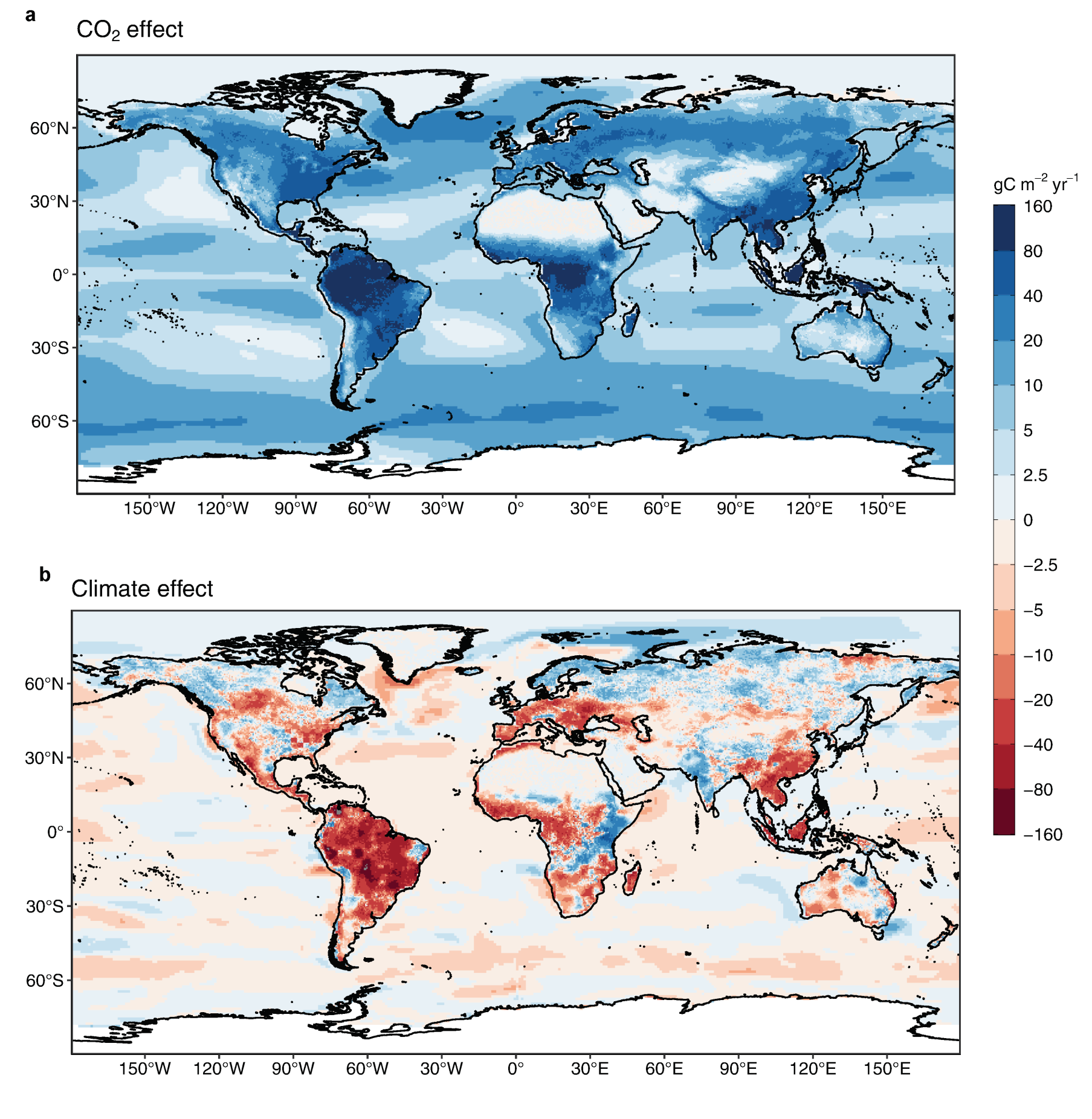Global Carbon Project figures